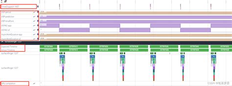 Surfaceflinger Timestamp