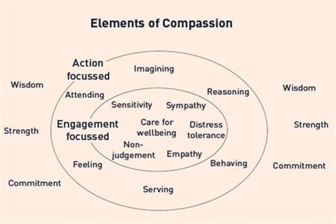 Kleptomania On Trial Should We Punish Impulse Or Treat With Compassion