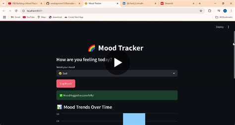 Python Streamlit Datavisualization Coding Moodtracker Areeba