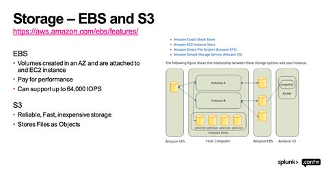 this is a security data lake by omer singer