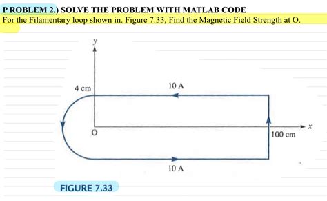 Solved PROBLEM SOLVE THE PROBLEM WITH MATLAB CODE For Chegg