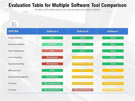 Software Tool Evaluation Template