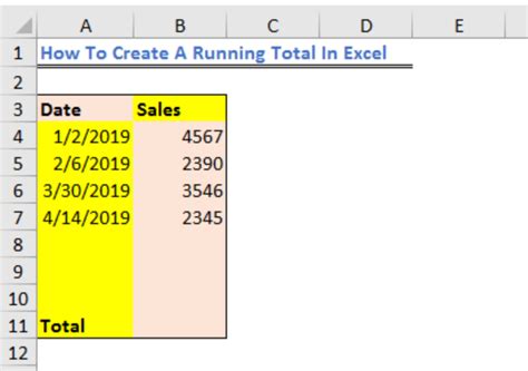 How To Create A Running Total In Excel Excelchat