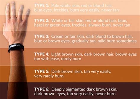 Skin Tan Urban Skin And Hair Clinic
