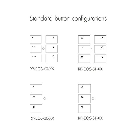 Rako Wk Eos Wired Wall Plate Control Module Darklight Design