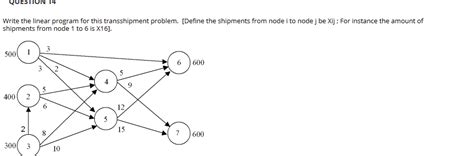 Solved QUESTION Write The Linear Program For This Chegg