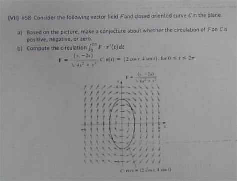 solved vii 58 consider the following vector field fand