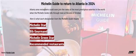 2024 Atlanta Michelin Guide These Are The Restaurants Selected
