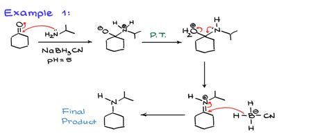 Reductive Amination — Organic Chemistry Tutor