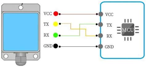 wit hwt901b rs485 accelerometer plus inclinometer user manual
