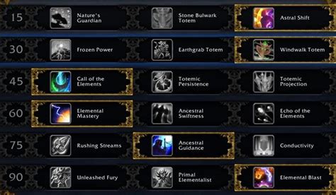 Elemental Shaman Class Guide Mop Classic