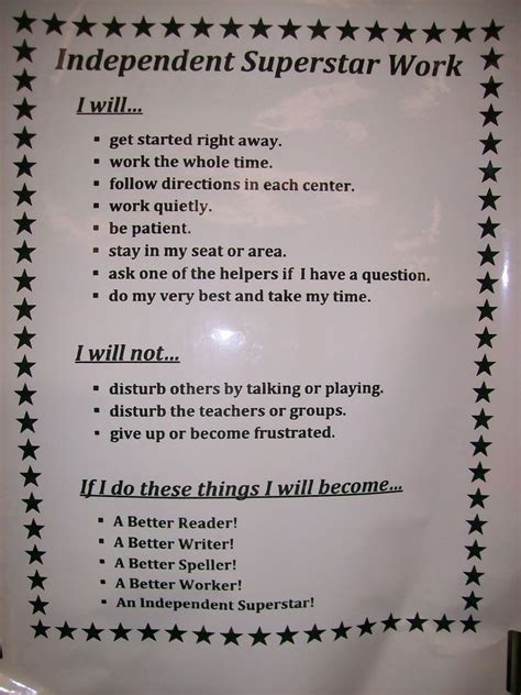 Reading Classroom Teaching Classroom Classroom Procedures