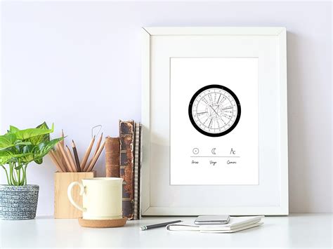 Personalized Big Three Chart Custom Natal Chart Astrology Chart Printable Spiritual Wall Art