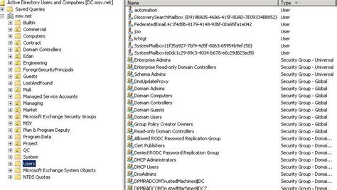 Java Bad Credentials When Using Ldap In Spring Boot Stack Overflow