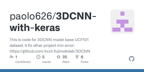 Github Paolo6263dcnn With Keras This Is Code For 3dcnn Model Base Ucf101 Dataset It Fix