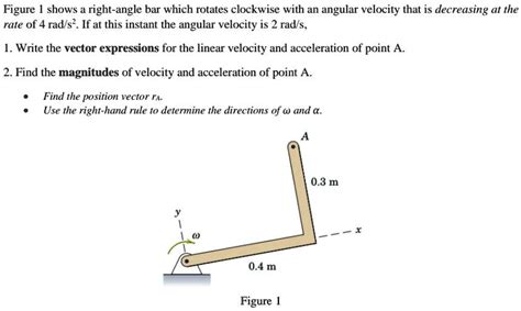 solved figure 1 shows a right angle bar which rotates clockwise with