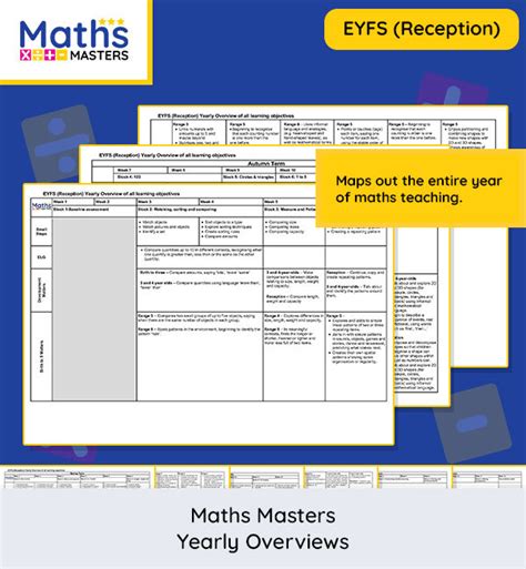 Reception Maths Masters Yearly Overview Mrs Mactivity