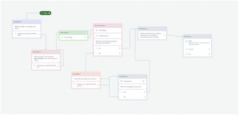 Ahmed Sami On Linkedin Created A Nice Simple Chatbot That Gets Certain Information From A Client