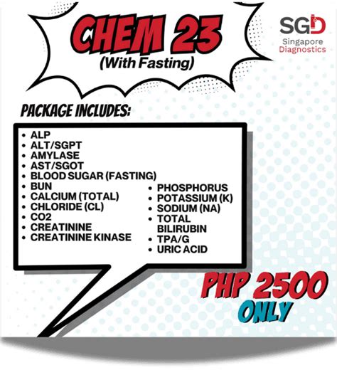 Tsh Test With T3 And T4 Hormone Evaluation