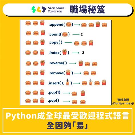 Python 成全球最受歡迎 程式語言 😍 ，全因夠「易」👍🏻！ Sick Leave Tomorrow