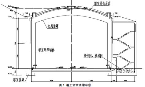 覆土立式油罐罐室结构设计探讨 中国期刊网