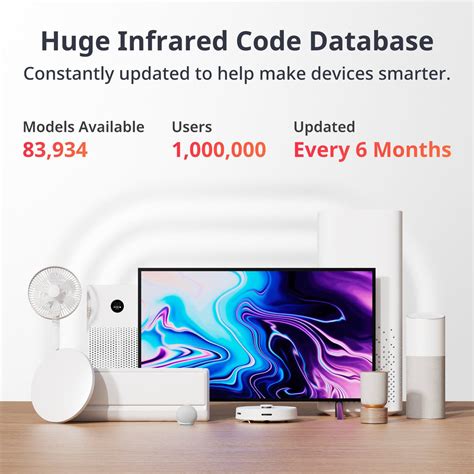 Switchbot Universal Remote Control 80000 Ir Devices Hub Required Switchbot Eu