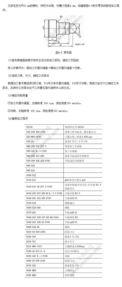 数控车床编程实例 有色金属在线