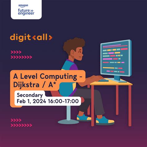 A Level Computing Dijkstra A Digitall