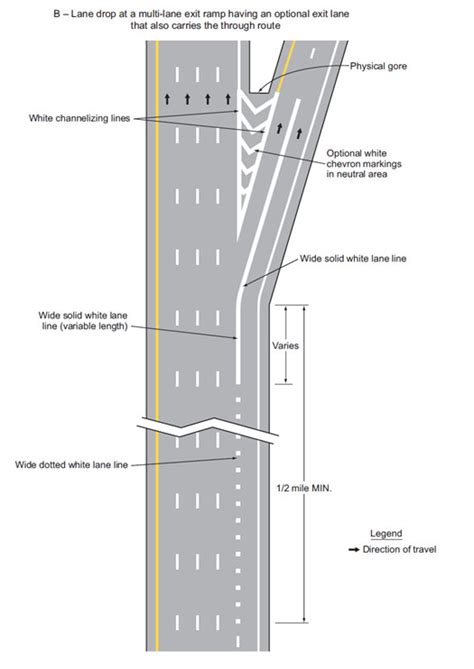 6202 Pavement And Curb Markings Mutcd Chapter 3b Engineering