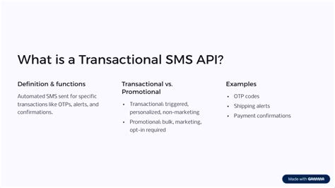 Ppt Transactional Sms Api Enhancing Real Time Customer Communication Powerpoint Presentation