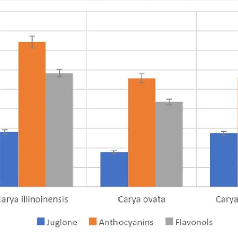 Generic Error Modelling System Gems Reason 1990 Download