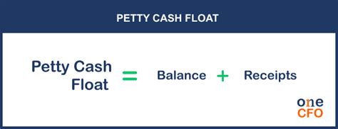 8 Simple Steps To Effectively Manage Petty Cash In A Small Business