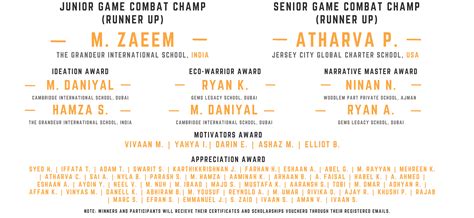 International Coding League