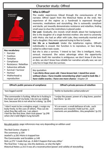 Handmaids Tale Character Knowledge Organiser Offred Teaching Resources