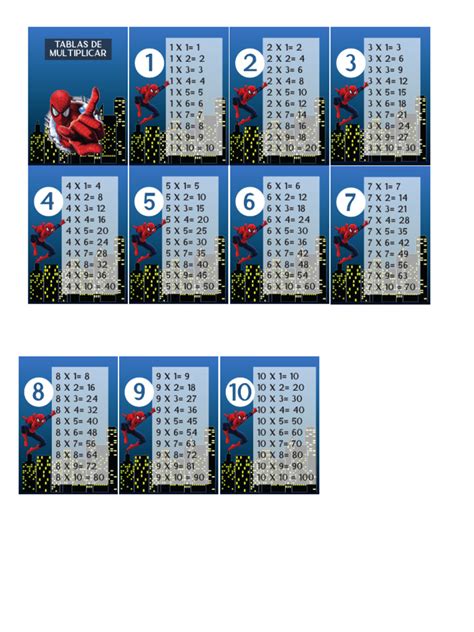 Tablas De Multiplicar Spiderman Pdf