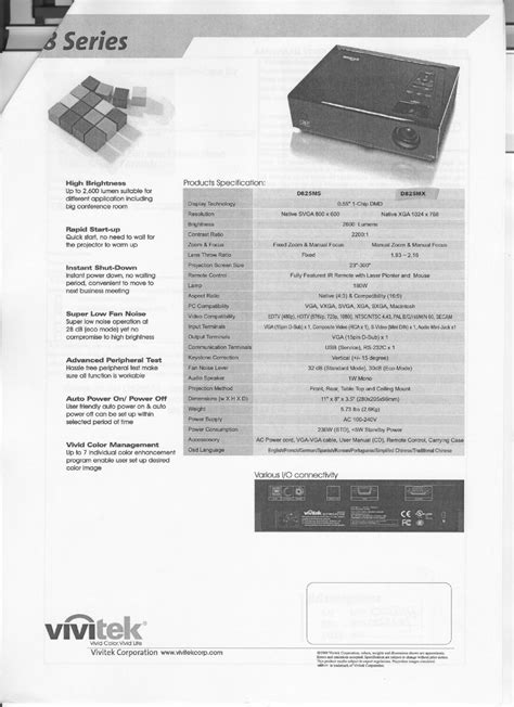 Projector Controller Hs Code At Emma Rouse Blog