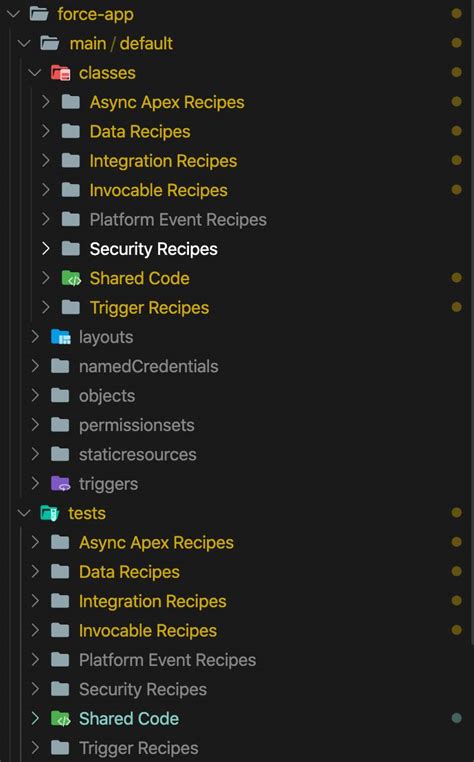 Apex Recipes Sample App Deployment