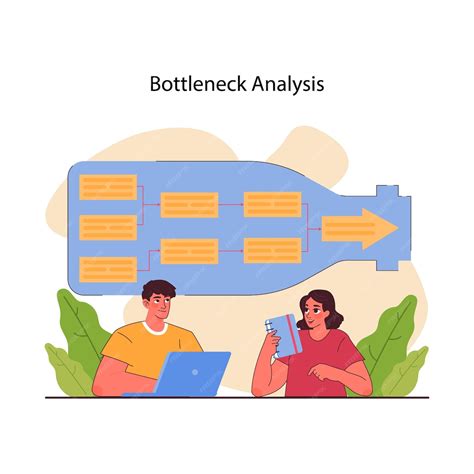 Premium Vector Bottleneck Analysis Business Processes Optimization