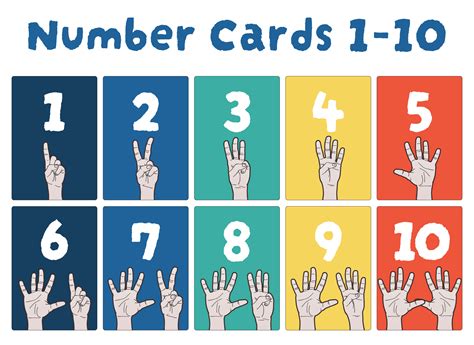 Flashcards 1 10 12 Free Pdf Printables Printablee