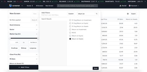Return On Assets Meaning Calculation With Example Limitations And ROA Vs ROE Glossary By
