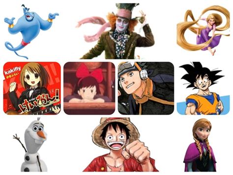 Enfp Characters In Anime The 50 Most Popular Enfp Anime Characters