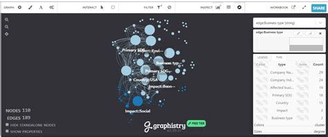 github rajpaliwal10 sustainability radar capgemini innovation