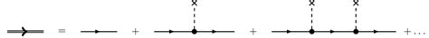 Dressed Electron Propagator In External Field Download Scientific