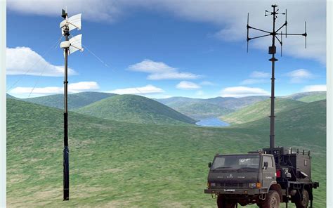 Direction Finding System Bel