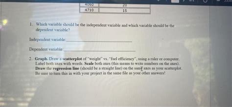 Solved Chapter Project Linear Regression And Correlation Chegg