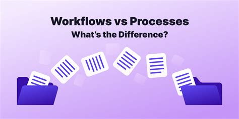 Difference Between Workflow And Process What Is A Workflow Benefits