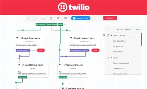 twilio gets an a in voip excellence designly
