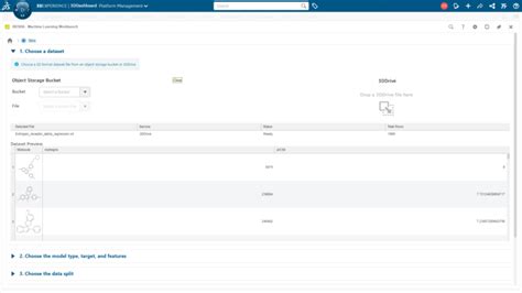 Empowering Drug Discovery With Machine Learning Workbench Dassault