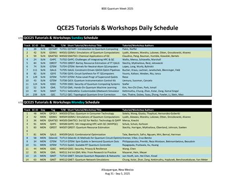 Tutorials Program IEEE Quantum Week