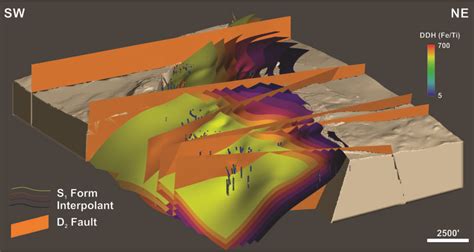 Structural Geology Modelling Software Case Studies Seequent